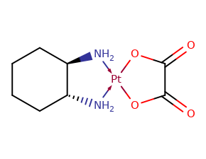 Oxaliplatin - DNA Alkylator/Crosslinker | DNA/RNA Synthesis | Autophagy