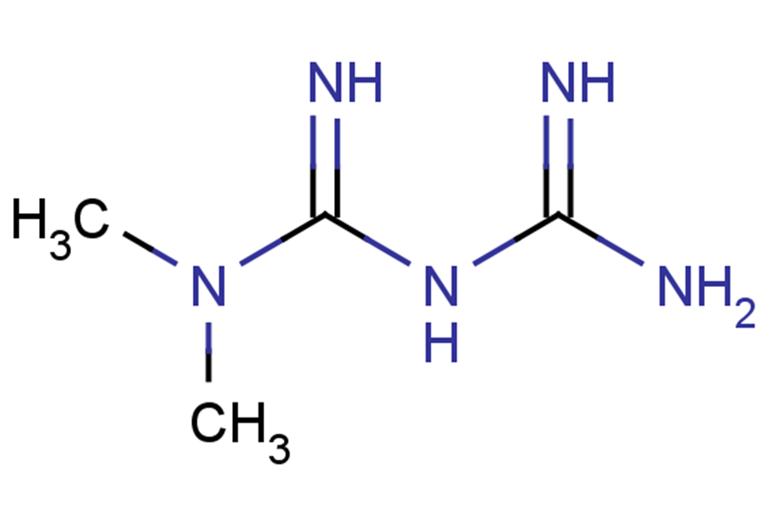 Metformin | AMPK | Autophagy | Mitophagy | TargetMol