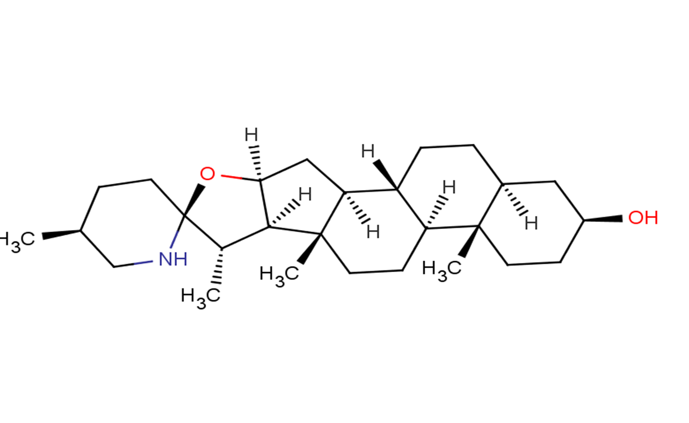 Tomatidine | NF-κB | JNK | Autophagy | TargetMol