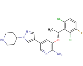 Crizotinib | c-Met/HGFR | ROS | ALK | Autophagy | ROS Kinase | TargetMol