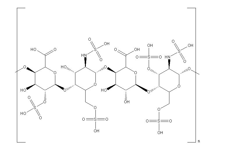 Heparan Sulfate - Endogenous Metabolite | FGFR | Wnt/beta-catenin