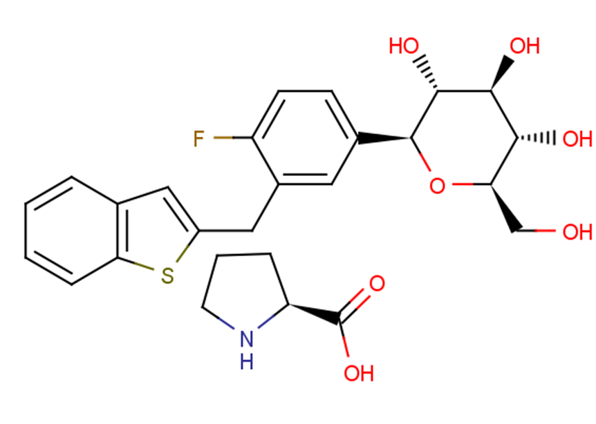 Ipragliflozin (L-Proline) | Inhibitor | TargetMol
