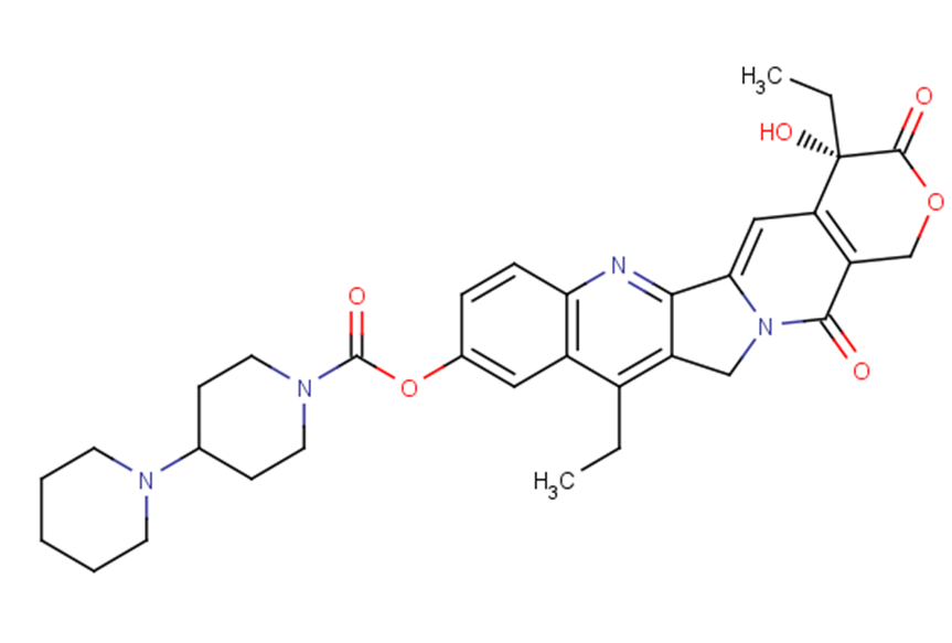 Irinotecan | Autophagy | Topoisomerase | TargetMol