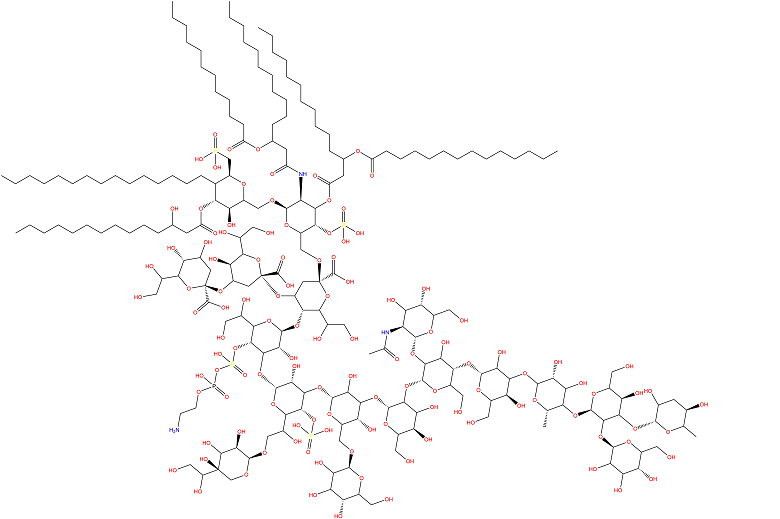Lipopolysaccharides | Inhibitor | TargetMol