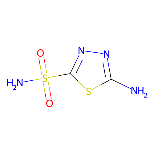 Zolamide | Inhibitor | TargetMol