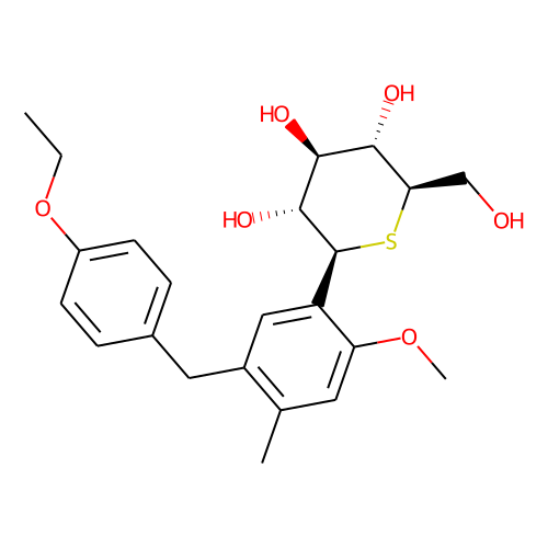 Luseogliflozin | | TargetMol
