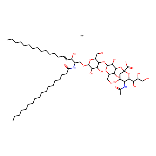 Ganglioside GM3 Mixture (sodium salt) | TargetMol