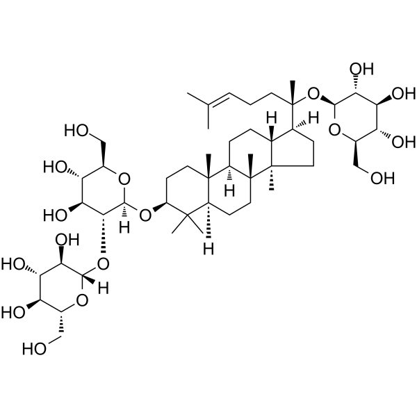 Vinaginsenoside R3 | Inhibitor | TargetMol