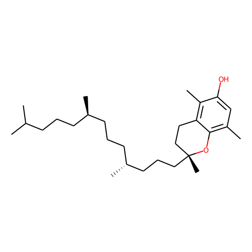 Beta-Tocopherol - ERK | MAPK