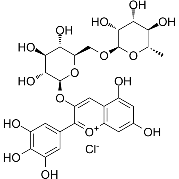 Delphinidin 3-rutinoside chloride | Inhibitor | TargetMol