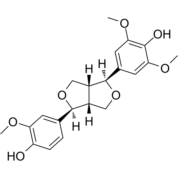 Medioresinol | Beta Amyloid | Antifection | ROS | TargetMol
