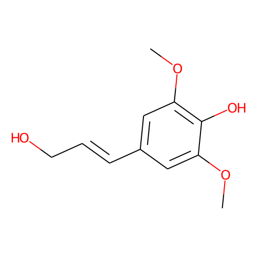 Sinapyl alcohol | NOS | COX | TargetMol
