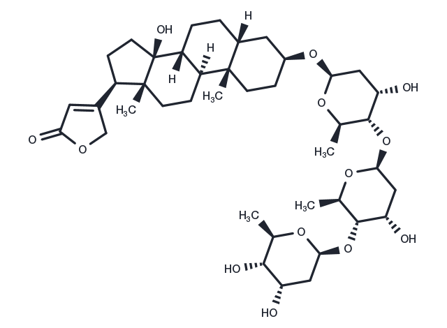 Digitoxin | Inhibitor | ATPase | TargetMol
