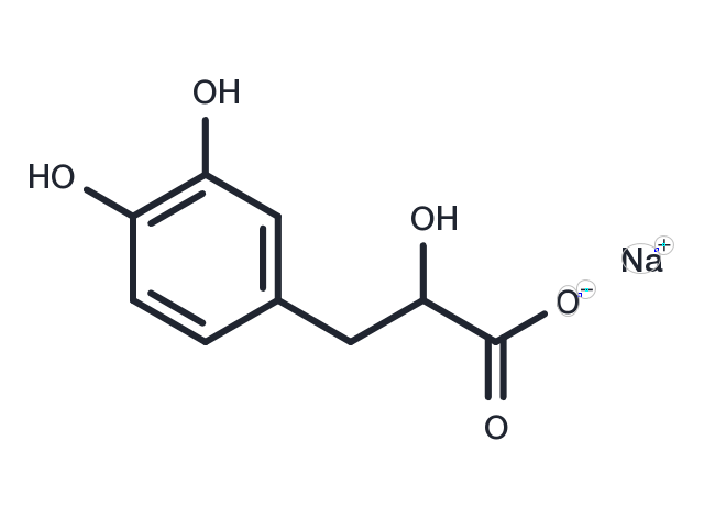 Danshensu sodium salt | 丹参素钠 | TargetMol