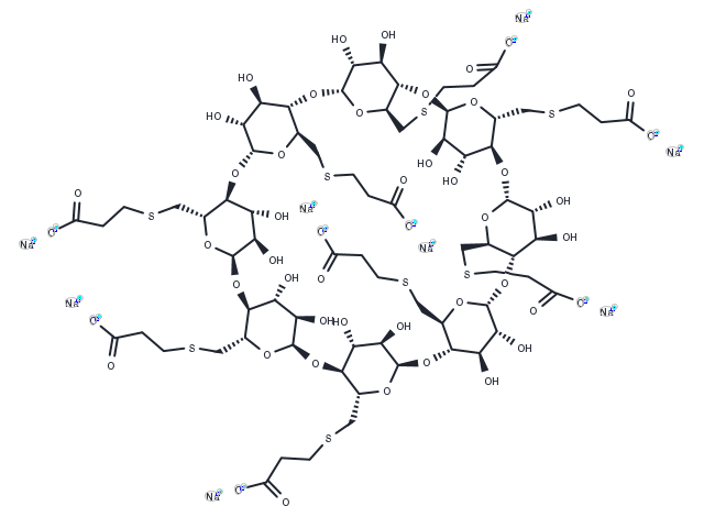 Sugammadex sodium | Inhibitor | TargetMol