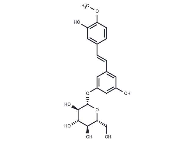 Rhapontin | Apoptosis | Inhibitor | TargetMol