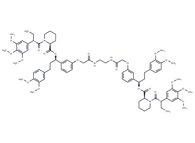 Rimiducid | Apoptosis | Inhibitor | Fatty Acid Synthase | TargetMol