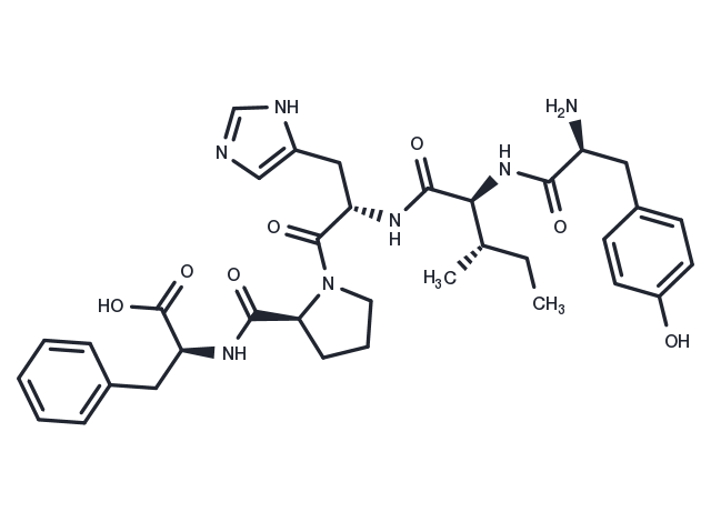 Angiotensin pentapeptide | TargetMol