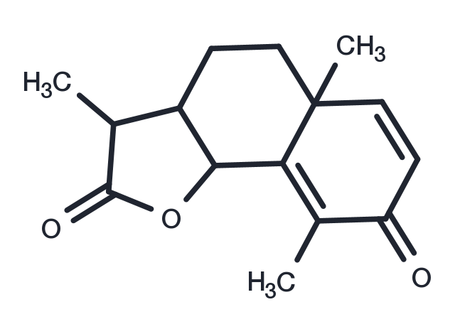 Santonin | Inhibitor | Parasite | TargetMol