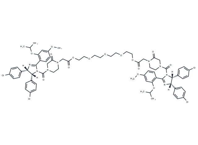 PROTAC Selection | TargetMol