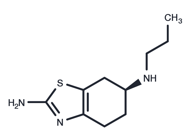 Pramipexole | Dopamine Receptor | TargetMol