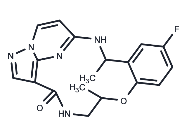 Repotrectinib | 化合物TPX0005 | TargetMol