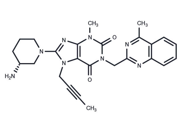Linagliptin | 利格列汀 | TargetMol