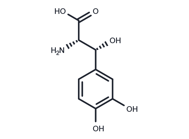 Droxidopa | Adrenergic Receptor | TargetMol