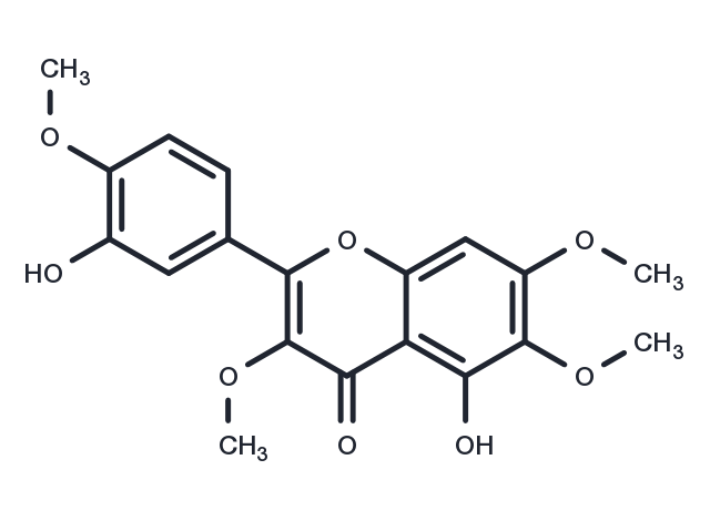 Casticin | STAT | TargetMol