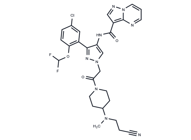 GDC-0214 | JAK | TargetMol