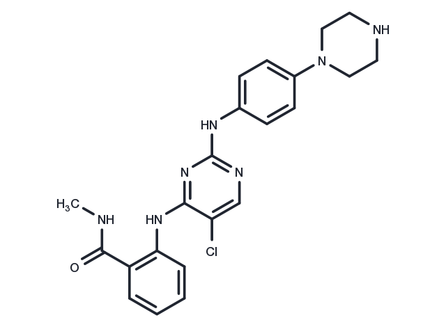 CTX-0294885 | Inhibitor | TargetMol
