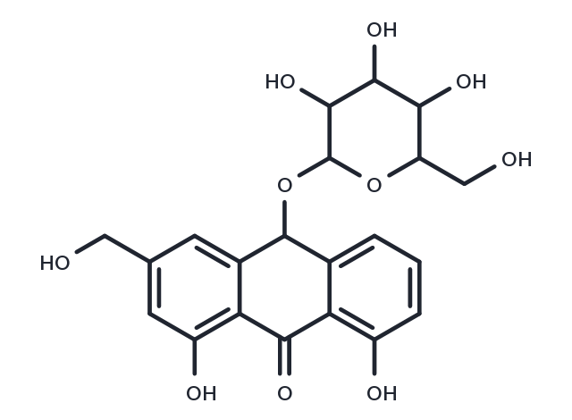 Casanthranol | Inhibitor | TargetMol