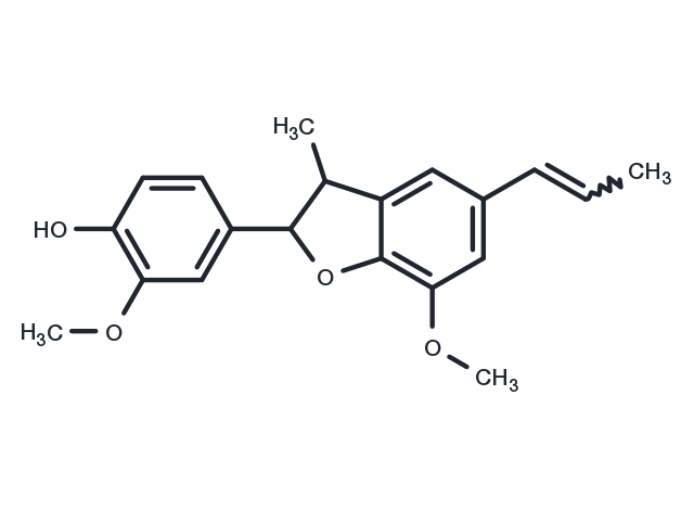Dehydrodiisoeugenol | Inhibitor | NF-κB | COX | Antibacterial | TargetMol