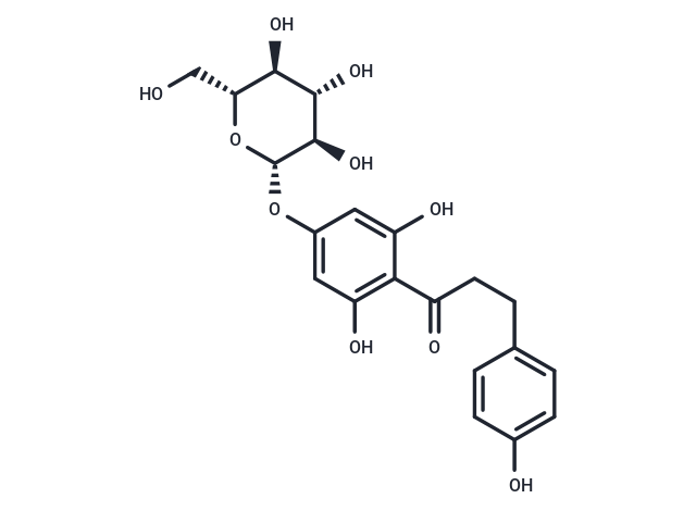 Trilobatin | Amylase | TargetMol