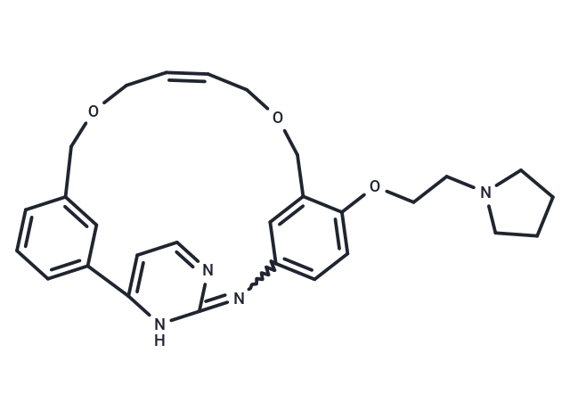 Pacritinib | FLT | Tyrosine Kinases | JAK | TargetMol