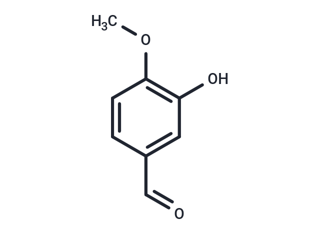 Isovanillin | Inhibitor | TargetMol