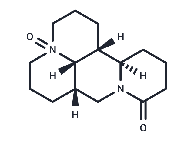 Oxymatrine | TGF-beta/Smad | Autophagy | Influenza Virus | TargetMol
