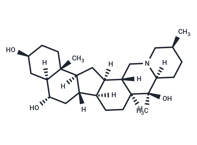 Peimine | Inhibitor | TargetMol