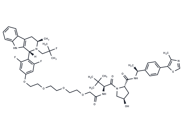 PROTACs | PROTAC | TargetMol