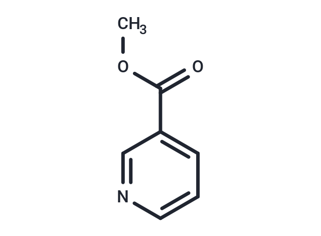 Methyl nicotinate | Inhibitor | TargetMol