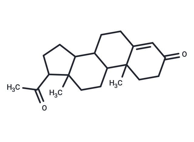 Progesterone | 孕酮 | TargetMol