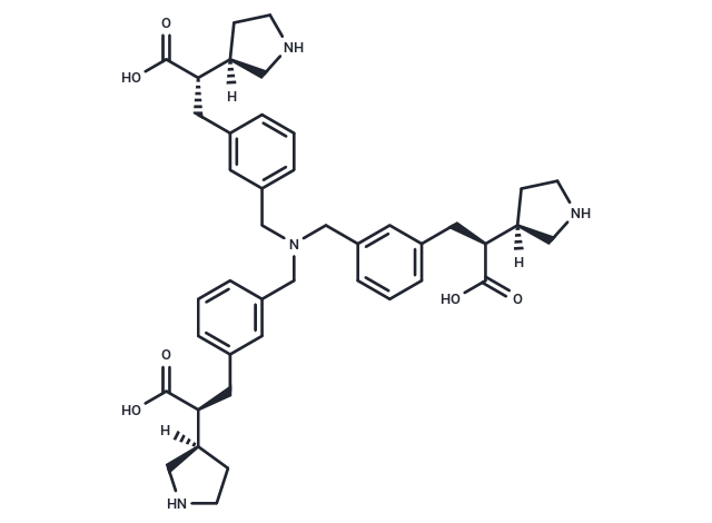 Muvalaplin | Inhibitor | TargetMol