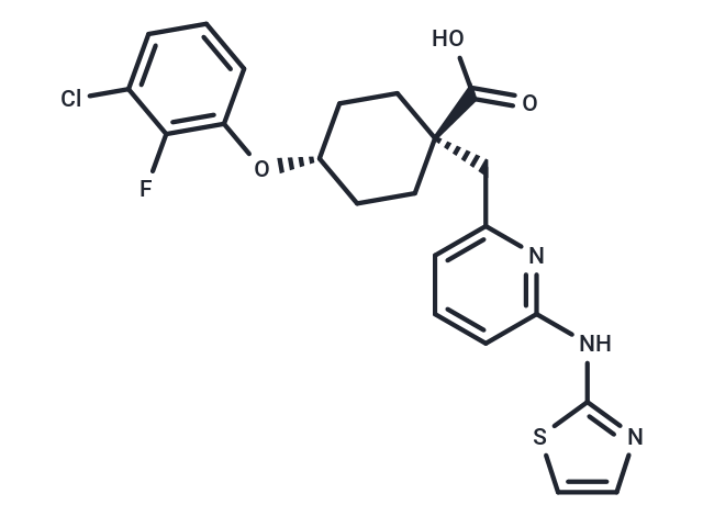 MK-5108 | Aurora Kinase | Autophagy | TargetMol