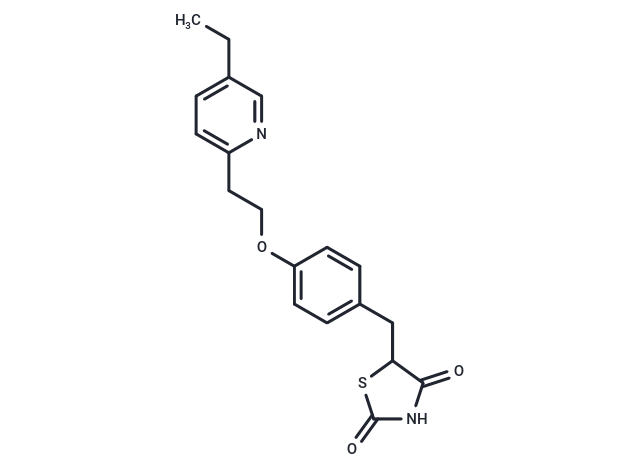 Pioglitazone | PPAR | Ferroptosis | TargetMol
