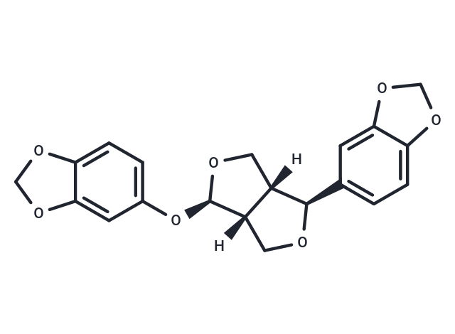 Sesamolin | Caspase | p38 MAPK | JNK | TargetMol