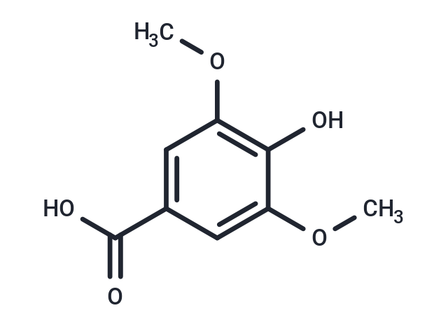 Syringic acid | Antibacterial | Endogenous Metabolite | Inhibitor ...