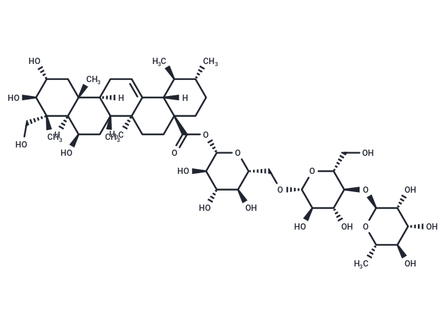 Madecassoside | Apoptosis | Antioxidant | Endogenous Metabolite | TargetMol
