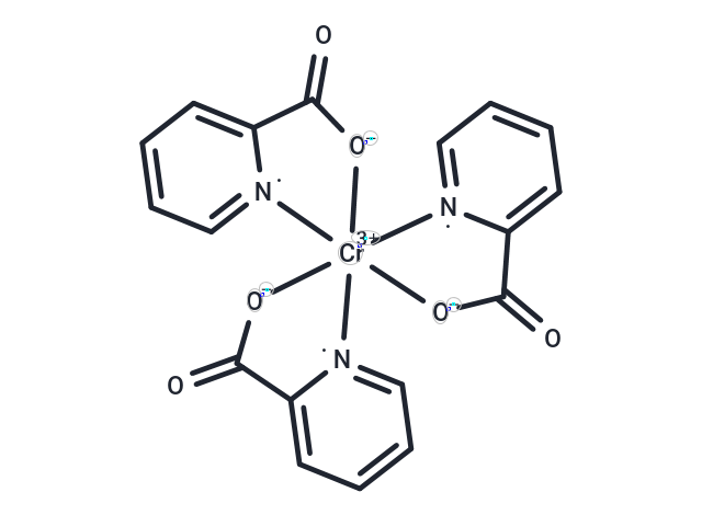 Chromium picolinate | DNA | p38 MAPK | TargetMol