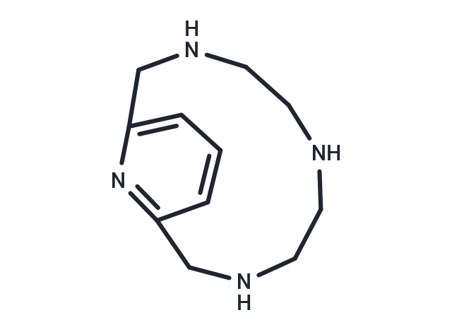 Pyclen | Inhibitor | TargetMol