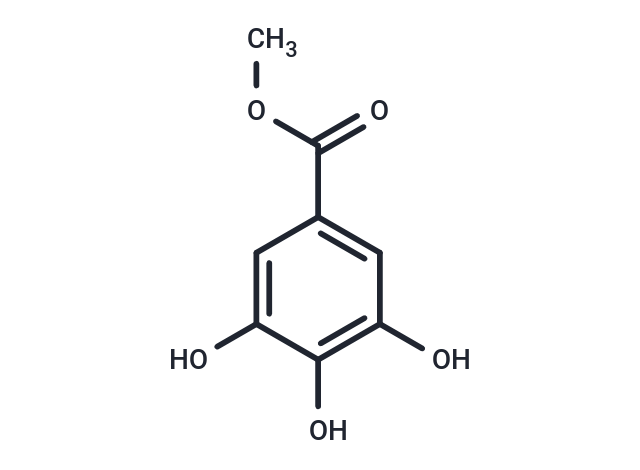 Methyl gallate | 没食子酸甲酯 | TargetMol